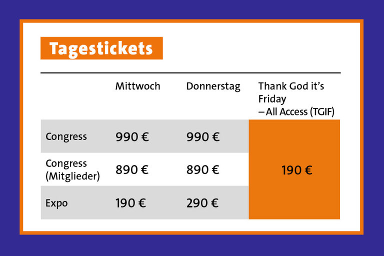 Tickets kaufen | BVL Supply Chain CX